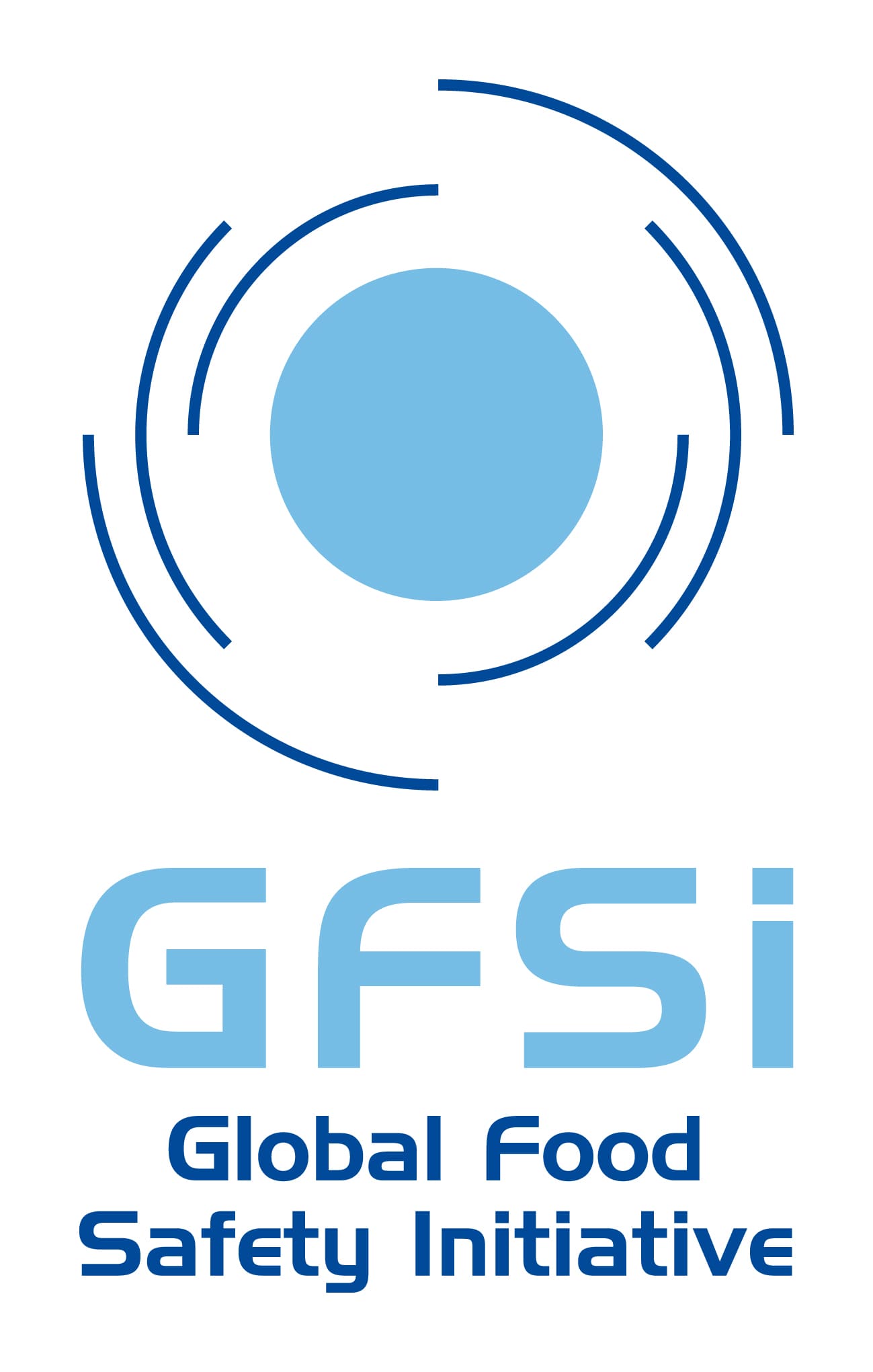 GFSI Certification | Global Certification For Quality and Sustainability